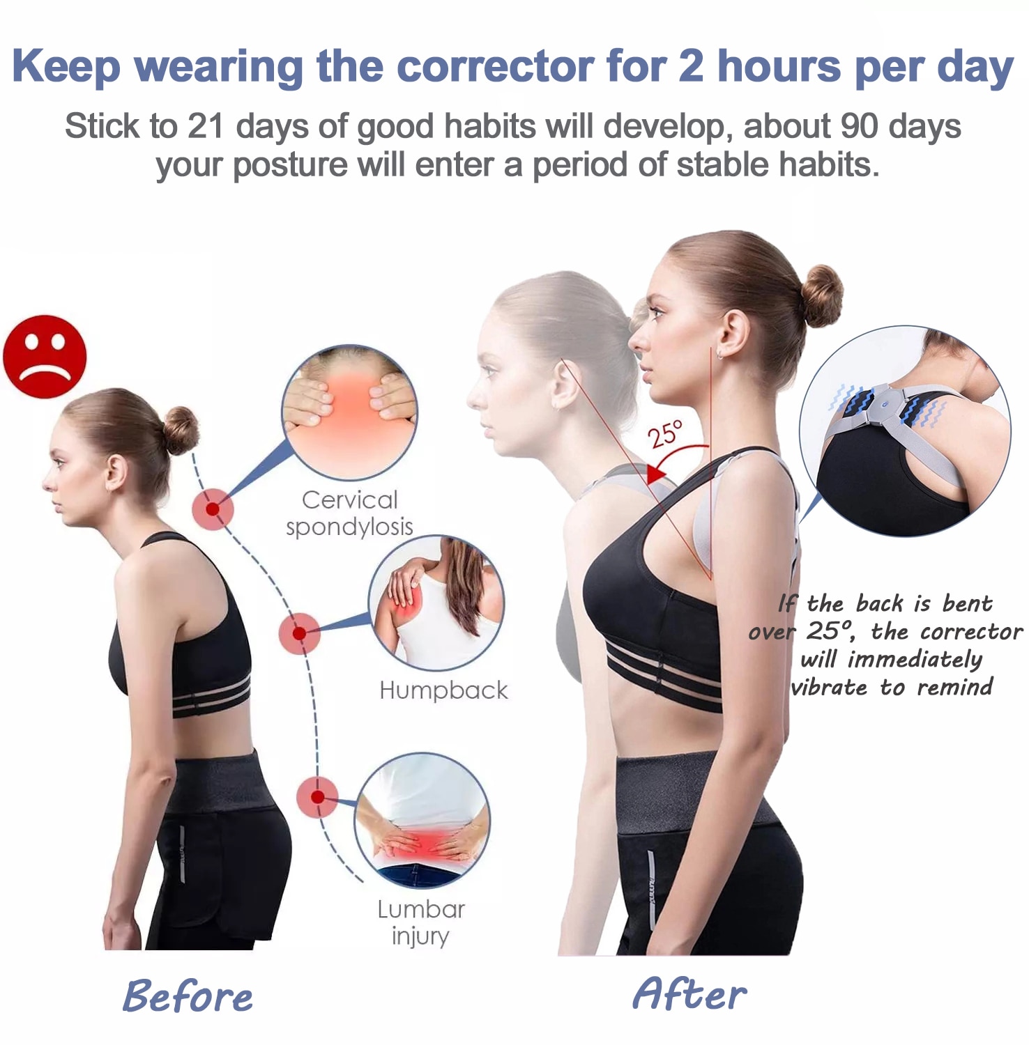 Smart Auto Posture Corrector