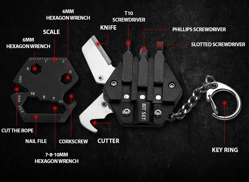 Multifunctional Hexagon Coin - Home Goods, Clothing & Accessories ...