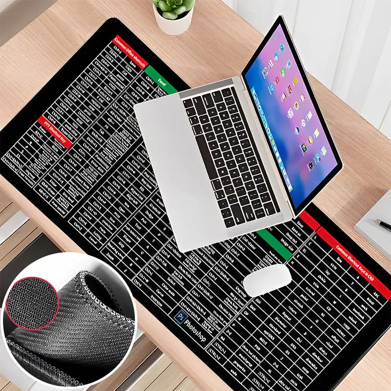 Anti-Slip Shortcut Keys Keyboard Pad - Awessories